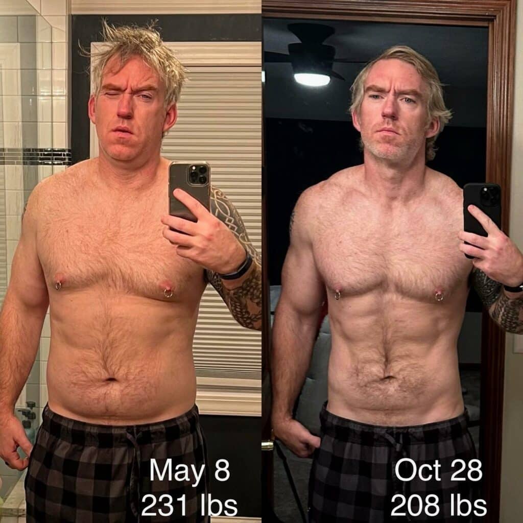 Online Weight Loss Coach | Customized Diet And Nutrition Plans